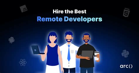 Frontend Developer React Typescript Full Time Eu Arc