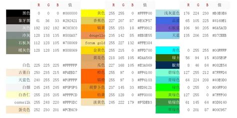 常用颜色的rgb值对照表 抖音