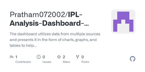 Github Pratham Ipl Analysis Dashboard Power Bi The Dashboard Utilizes Data From