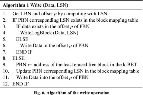 figure 1 from a wear leveling algorithm exploiting k bitwise operations