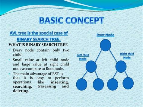 avl tree in data structure ppt