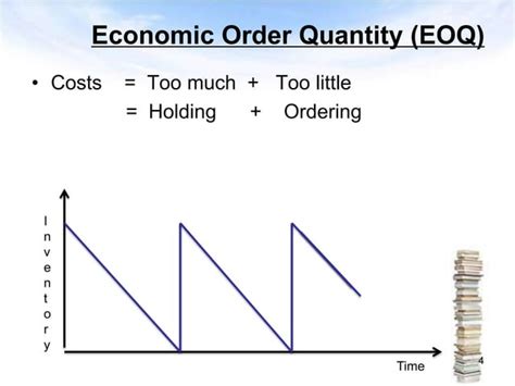Inventory Model Operation Research Pptx