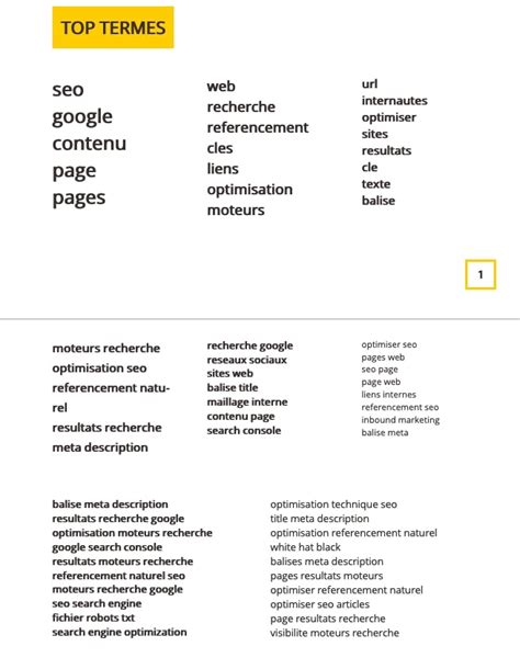 Outil D Optimisation D Un Texte 1 Fr YourtextGuru SEOQuantum Ateliers D Ecriture