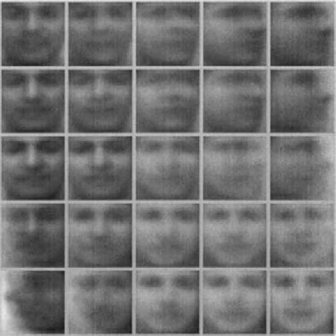 Figure 3 From Face Detection Using Multimodal Density Models Semantic Scholar