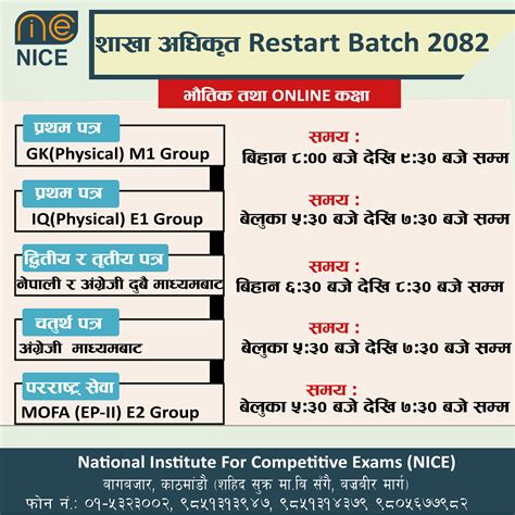 Nice लोकसेवा Facebook