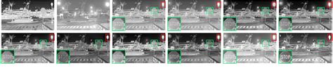 Figure 8 From A Cross Scale Iterative Attentional Adversarial Fusion