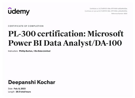 Deepanshi Kochar On Linkedin Powerbi Dataanalysis Datavisualization Businessintelligence