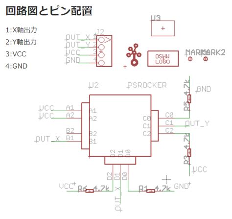 Grove Thumb Joystick クロス本店