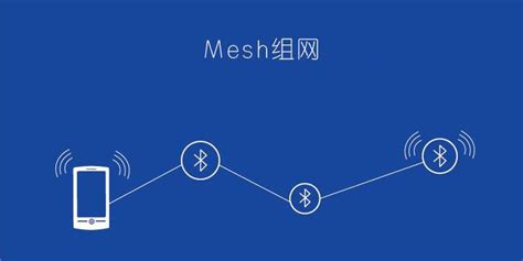 蓝牙mesh基础知识六问六答 知乎