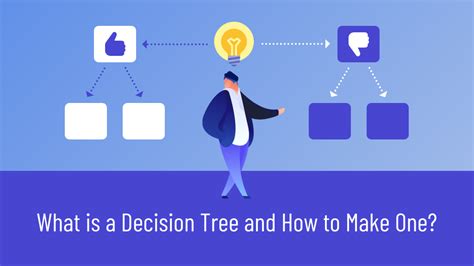 What Is A Decision Tree And How To Make One Templates Examples