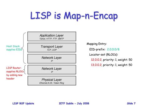 Ppt Lisp Bof Update Powerpoint Presentation Free Download Id4678549