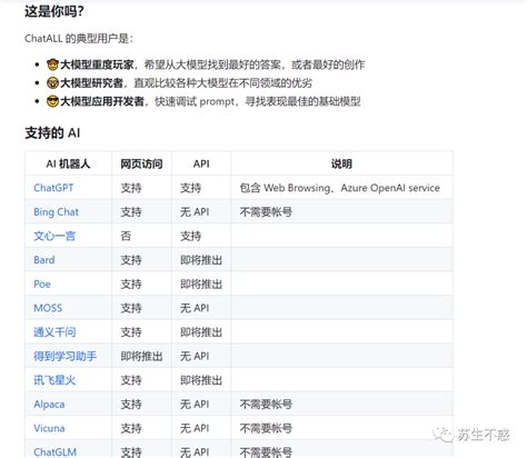 百度文心一言全面开放了，你还用chatgpt吗？ 知乎