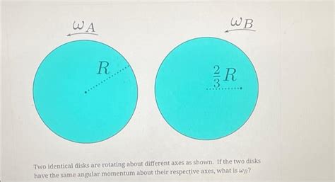 Solved Wa R Win Wb O Two Identical Disks Are Rotating
