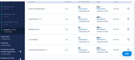 Sandhya S On Linkedin Day62 100daysofcodingchallenge Python Nxtwave