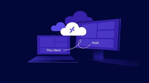 Rdp Vs Vps Whats The Difference Between Them Coingate