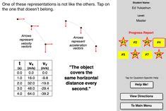 Vectors And Projectiles Ideas Physics Classroom Physics Ap Physics