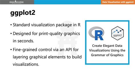 The Innovation Informatics On Twitter This Dataset Will Introduce