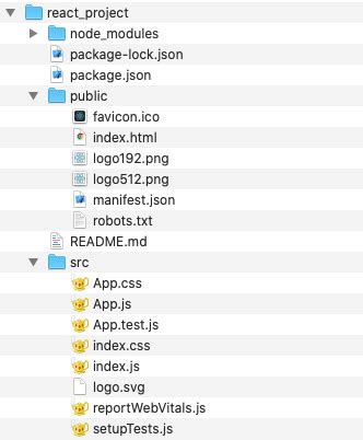 Creating Engaging Web Interfaces Using React Technology