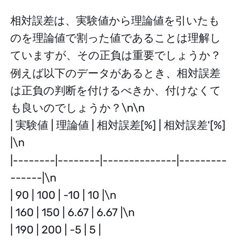 解決済み：相対誤差は、実験値から理論値を引いたものを理論値で割った値であることは理解していますが、その正負は重要でしょうか？例えば以下のデータ
