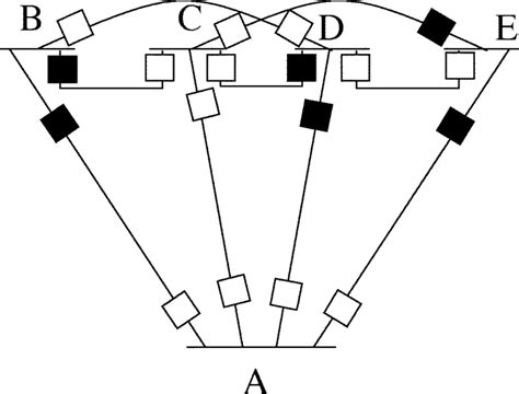 symmetric five bus system download scientific diagram