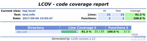 【测试】linux下cc代码覆盖率工具gcov、lcovlcov C O D Csdn博客 【测试】linux下cc代码覆盖率工具gcov、lcovlcov C O D Csdn博客