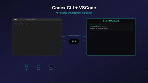 Ai编码工具vscode完整指南：cursor Vs Claude Vs Copilot深度对比 Cursor Ide 博客
