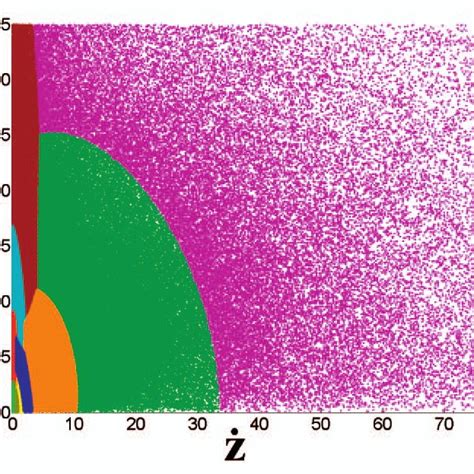 The Tree Cube Taxonomy Of Classifiers Captures Many Classification Download Scientific Diagram