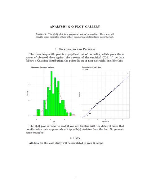 Analysis Q Q Plot Gallery Abstract The Q Q Plot Is