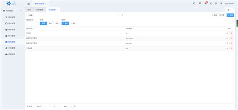 基于python Flask的权限管理7：岗位管理 Hutiger 博客园