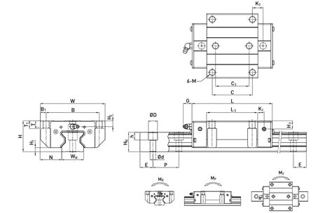 HIWIN Linear Guide RG series ไฮวนลเนยรไกด RG