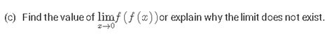 Solved The Graph Of The Function F Is Shown In The Xy Plane