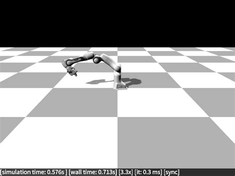 Documentation Of Robotdart