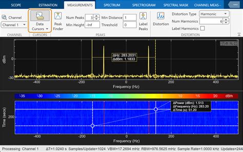 cursormeasurementsconfiguration measure signal values using vertical