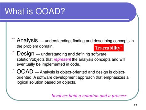 Ppt Object Oriented Analysis And Design Genesis And Concepts Powerpoint Presentation Id 9181133