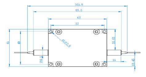 WaveSource Photonics Inc