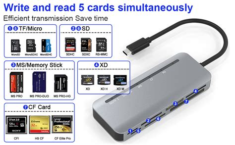 Amazon Com USB C Multi Card Reader XD MS SD TF CF Type C Gps High Speed In XD Picture