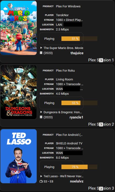 Tautulli Rest End Point And Custom Button Card Dashboards And Frontend