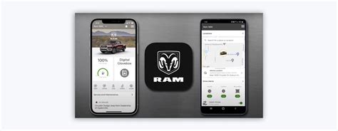 Ram Connect Uconnect Infotainment System