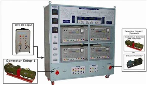 Technosys Facts Training System At Best Price In Jaipur Id 2854864678833