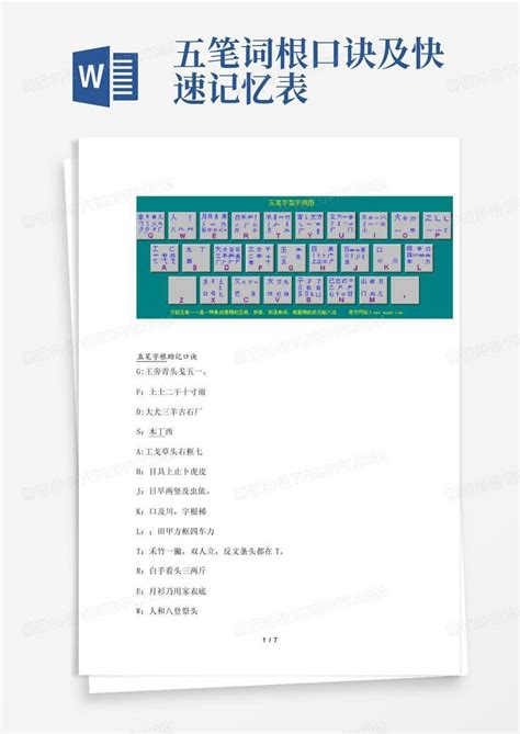 五笔词根口诀及快速记忆表word模板下载 编号qdmaxzza 熊猫办公