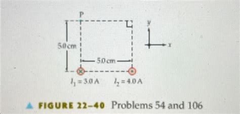 Solved 54 Two Long Straight Wires Are Oriented Chegg