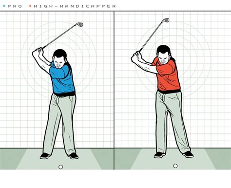Swing By Numbers New Study Unlocks 6 Swing Secrets Golf Tips Golf