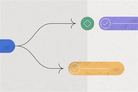 Understanding And Implementing Agile Project Management Asana