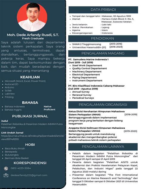 Cv Moh Dede Pdf
