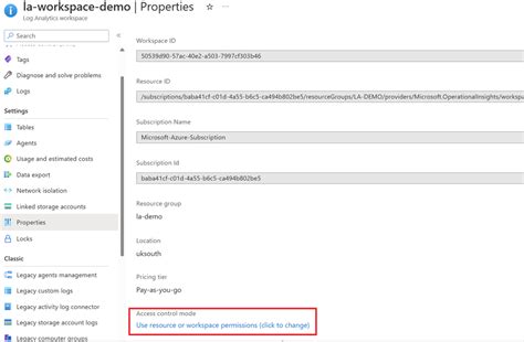 Understanding Access In Log Analytics Workspaces