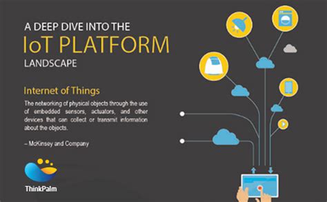 A Deep Dive Into The IoT Platform Ecosystem ThinkPalm