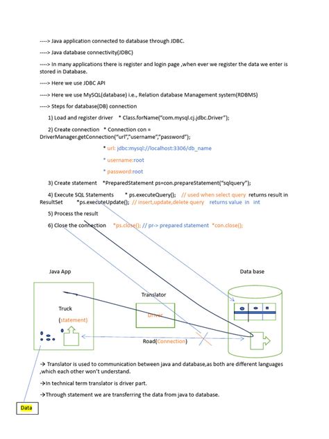 jdbc day4 pdf data databases