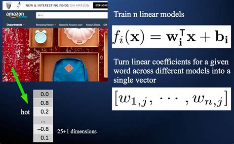 Multilingual Sentiment Vectors For Deep Sentiment Analysis