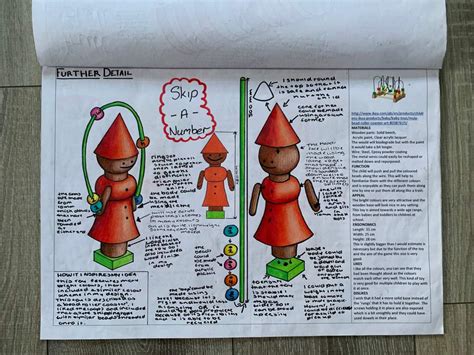 Gcse Technology And Design Coursework Studying Amino Amino
