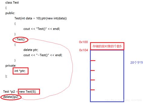 剖析new和delete实现原理 张威的编程学习笔记